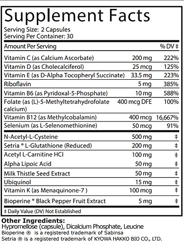 Blended vitamins for enhanced wellness