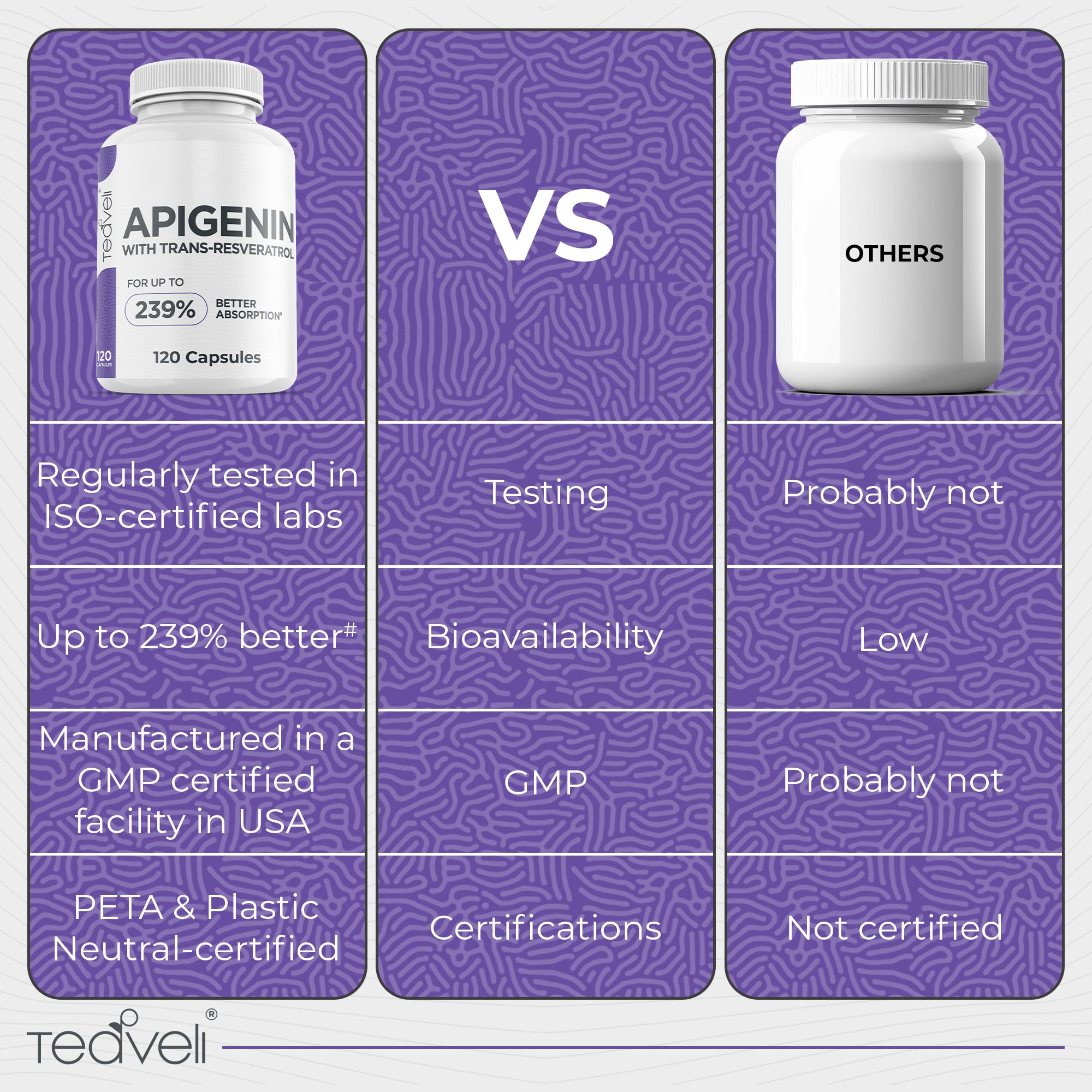 blended vitamins for enhanced wellness