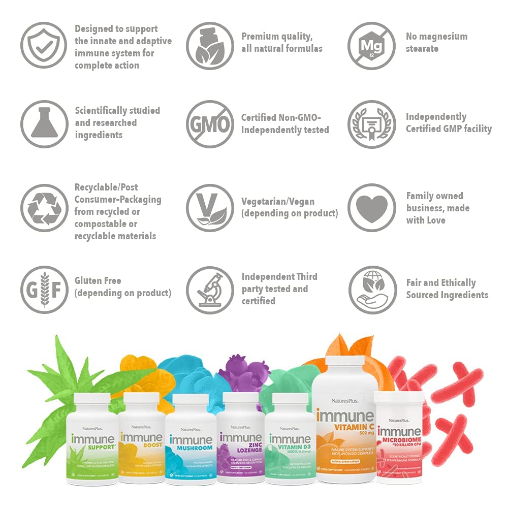 blended vitamins for everyday defense