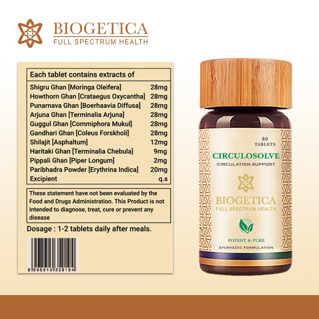 blended vitamins for everyday health