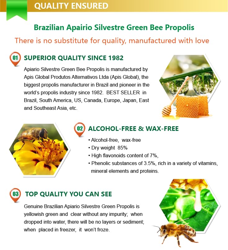 blended vitamins for everyday health