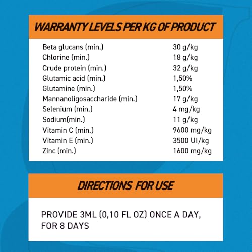 blended vitamins for healthy gut flora