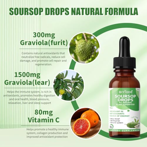 Blended vitamins for healthy lifestyle