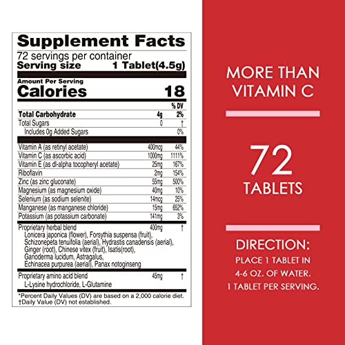 blended vitamins for holistic health