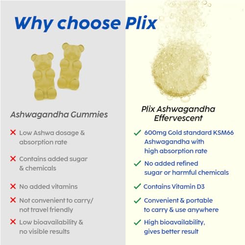 Blended vitamins for holistic health