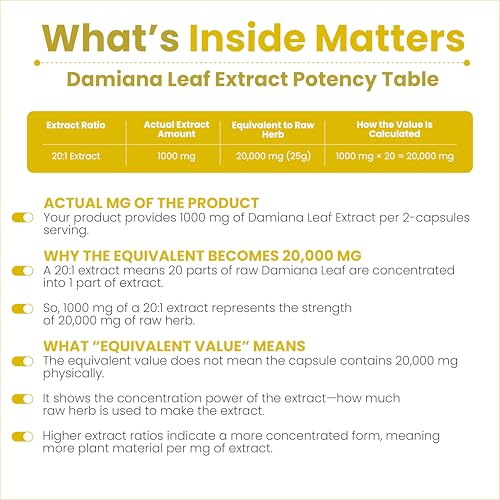 Blended vitamins for holistic health