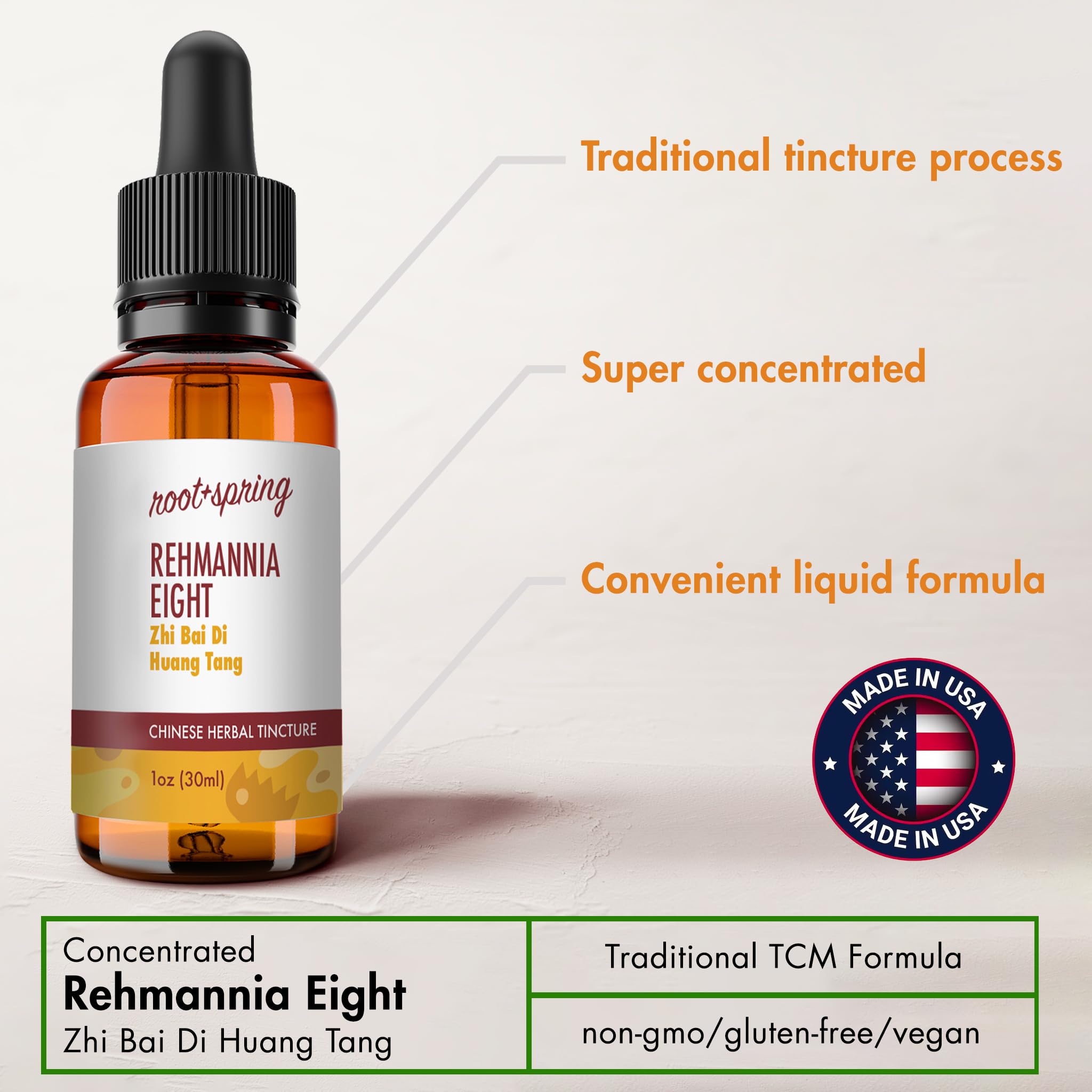blended vitamins for holistic health