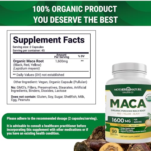 blended vitamins for hormonal health