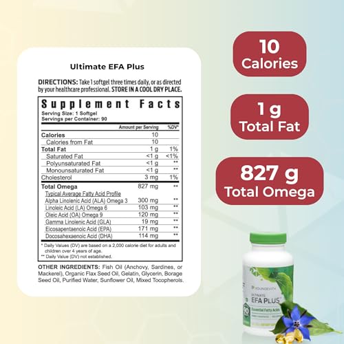 Blended vitamins for immune support
