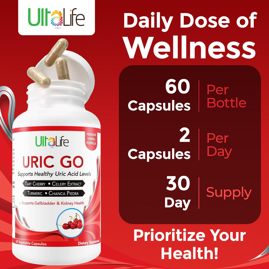 blended vitamins for joint support