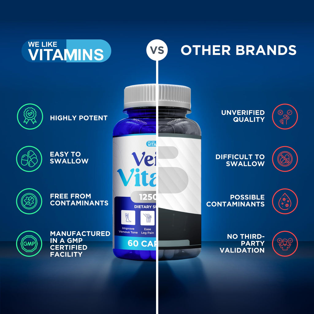 blended vitamins for leg relief
