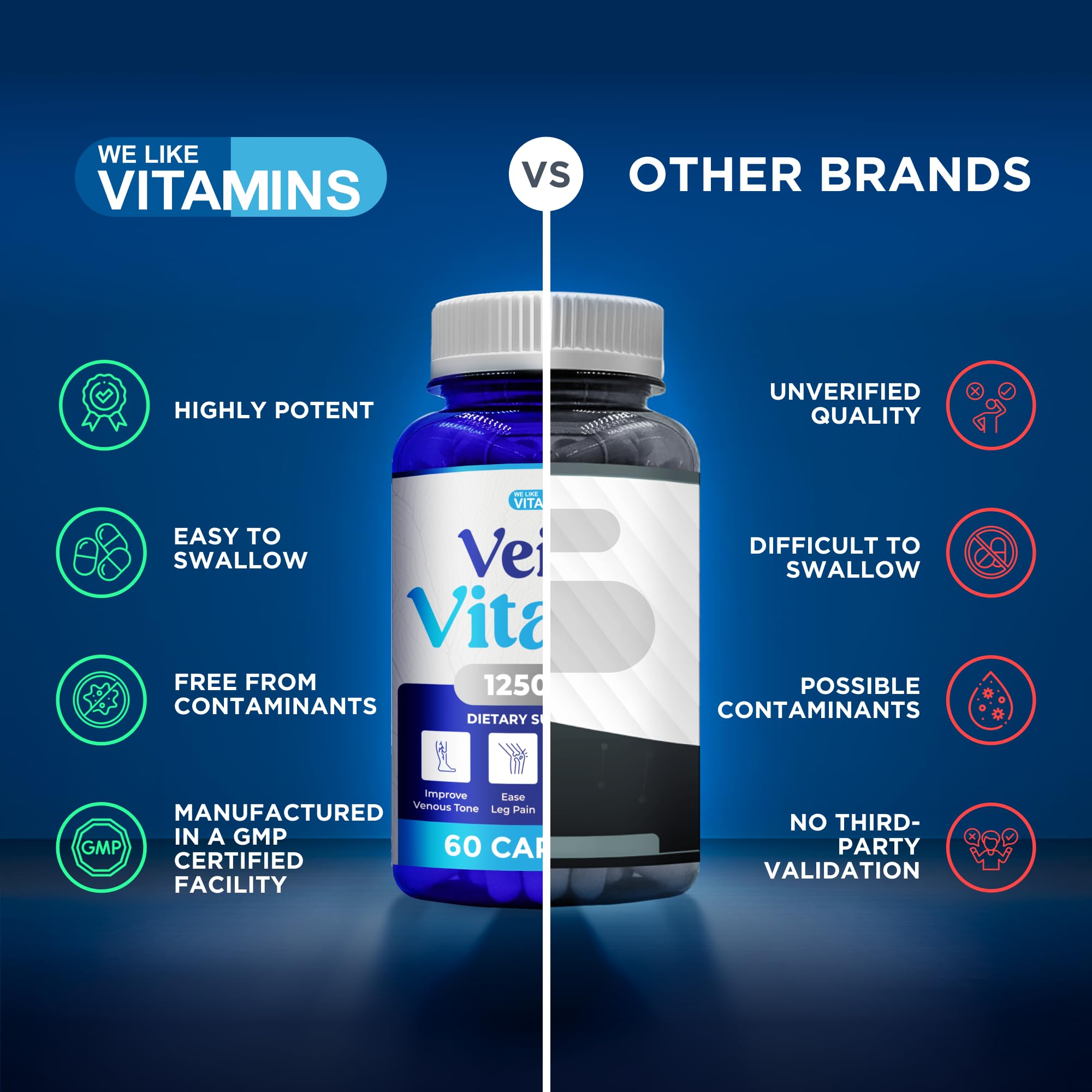 blended vitamins for leg relief