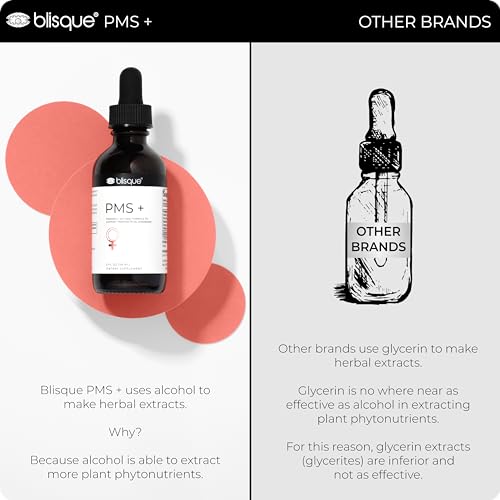 Blended vitamins for menstrual cycle support