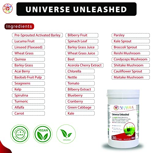 blended vitamins for mental clarity