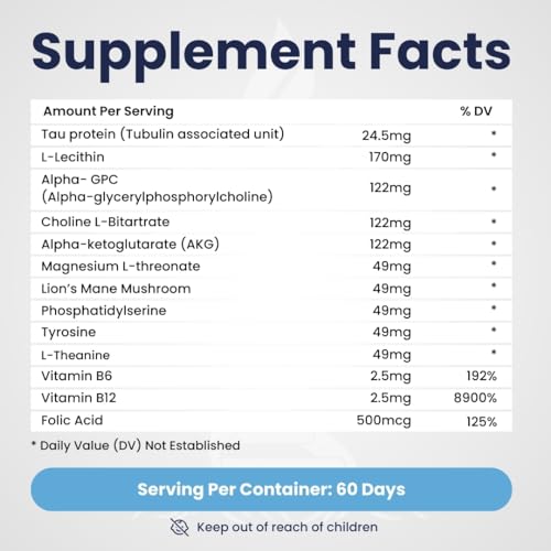 blended vitamins for mental performance
