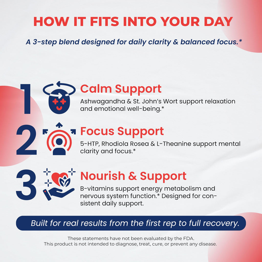 Blended vitamins for mental wellness