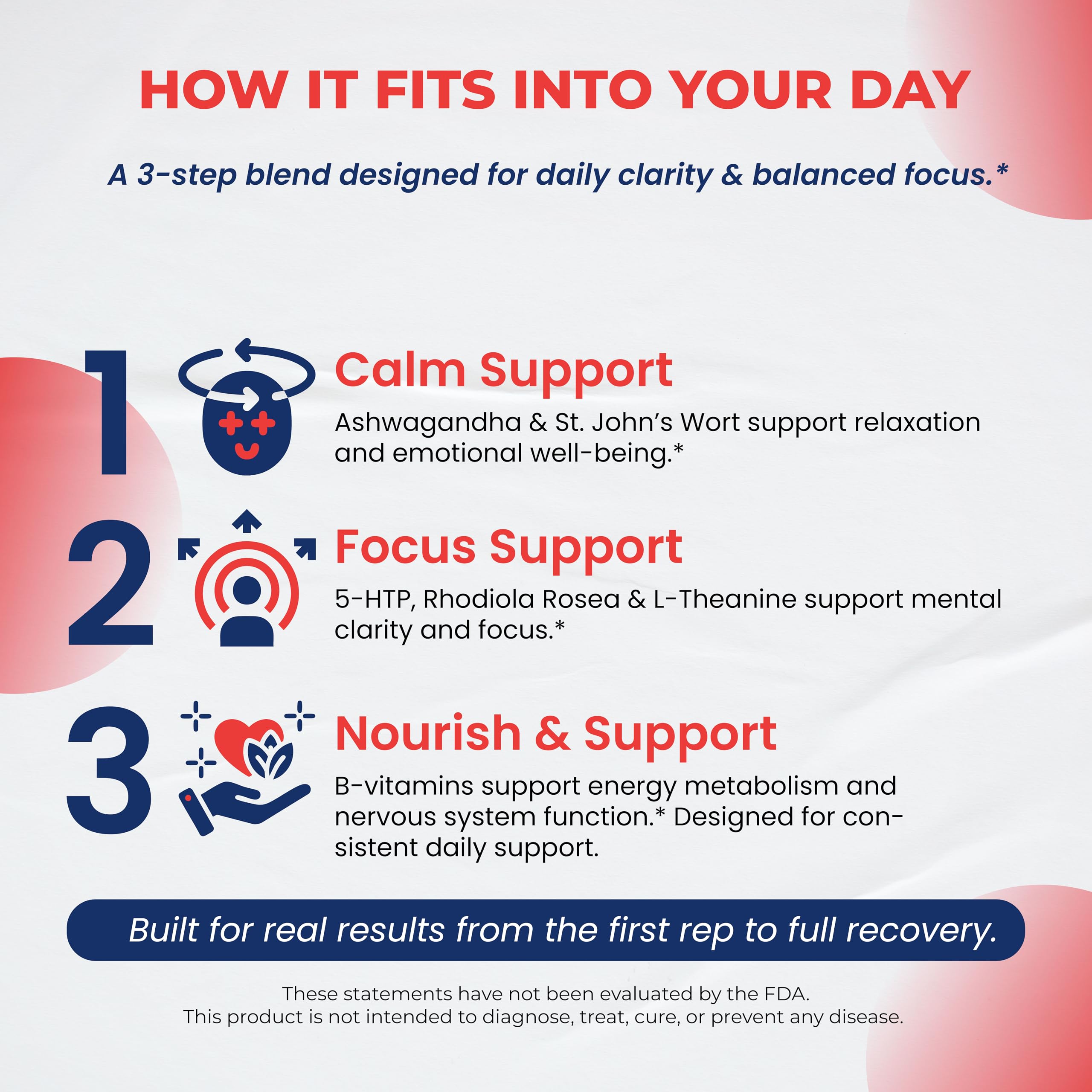 Blended vitamins for mental wellness