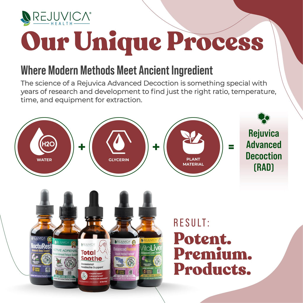 blended vitamins for migraine support