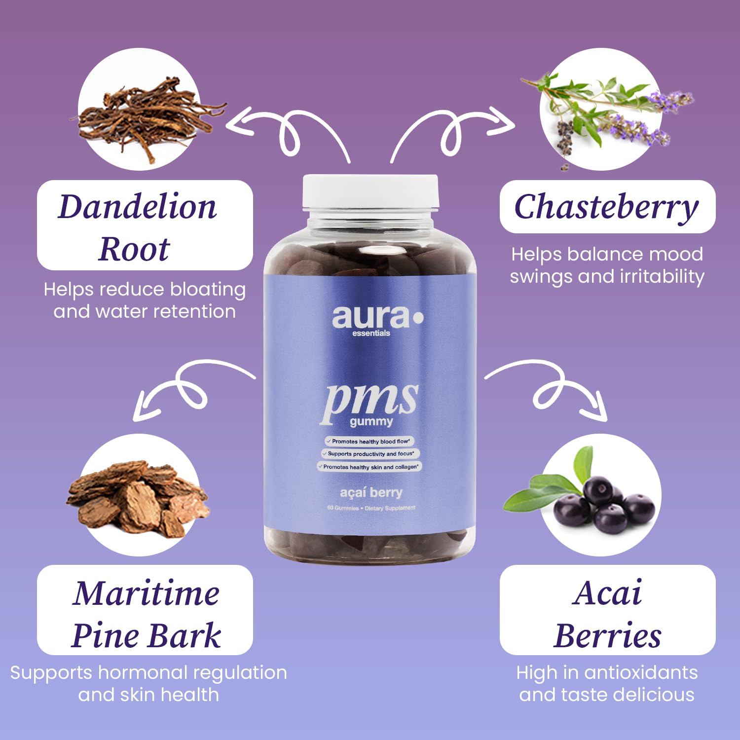 blended vitamins for mood swings