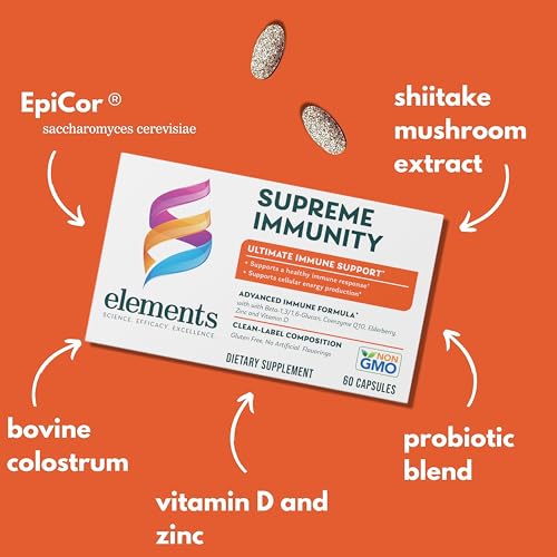 blended vitamins for nose and throat relief