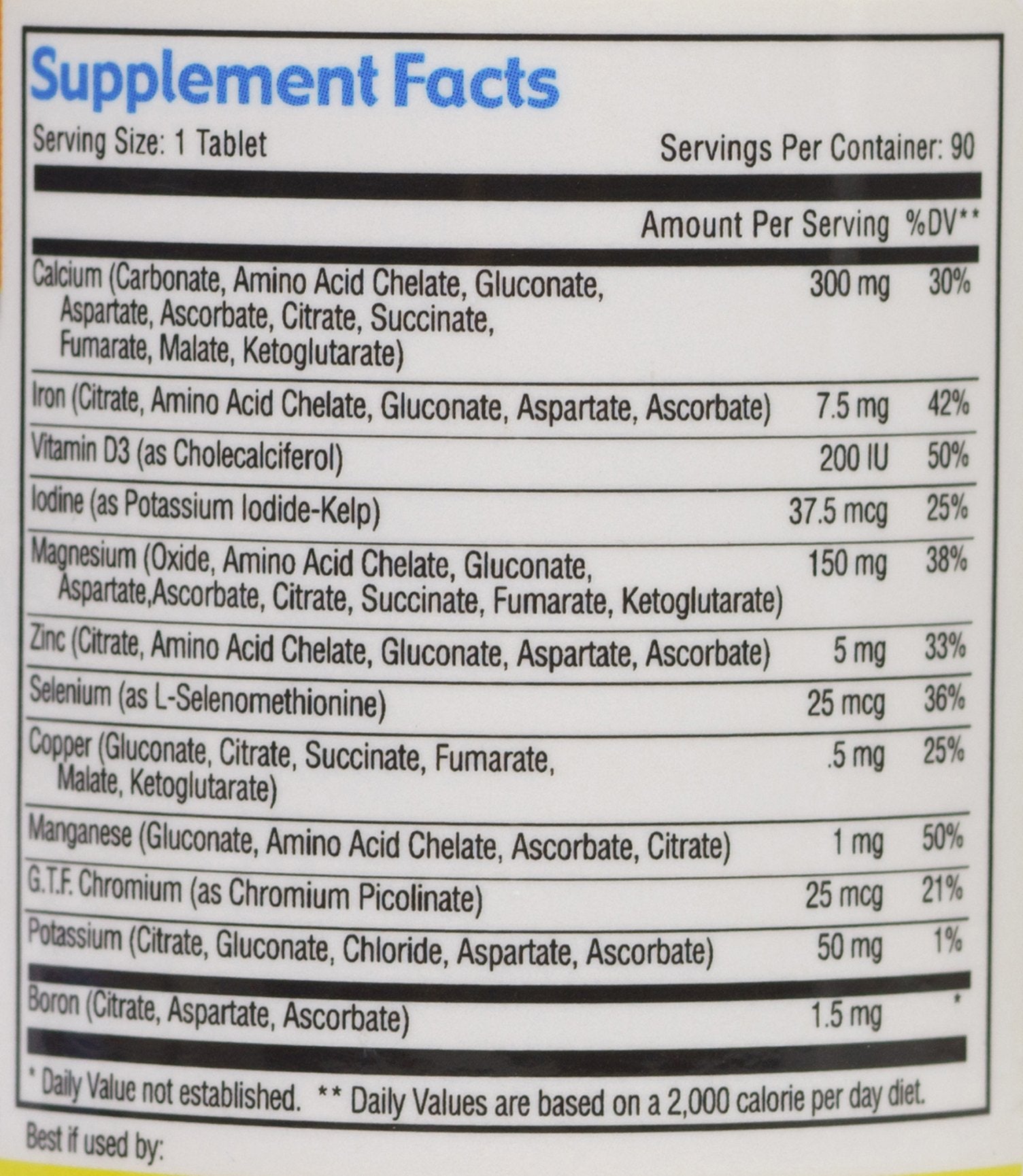 Blended vitamins for optimal absorption