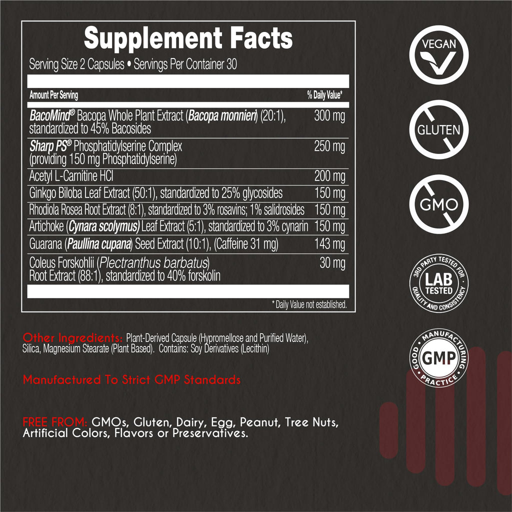 blended vitamins for optimal brain function
