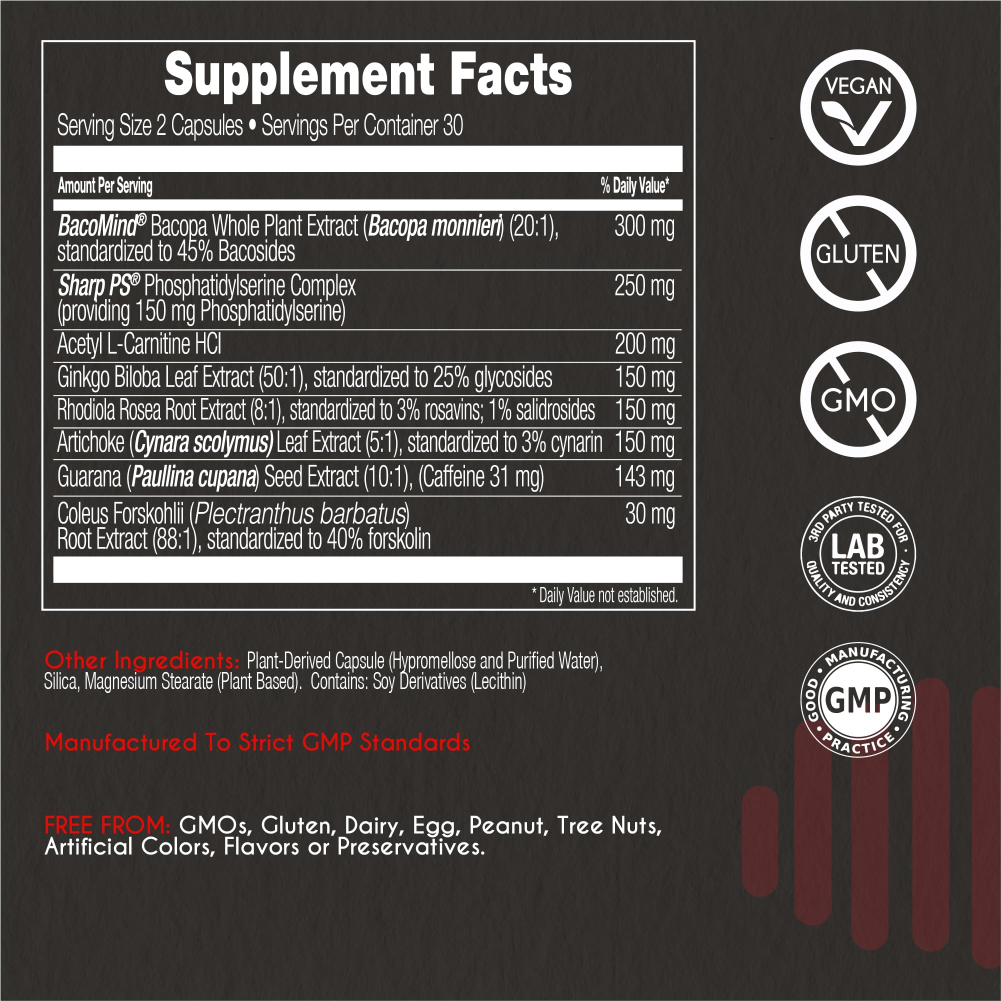 blended vitamins for optimal brain function