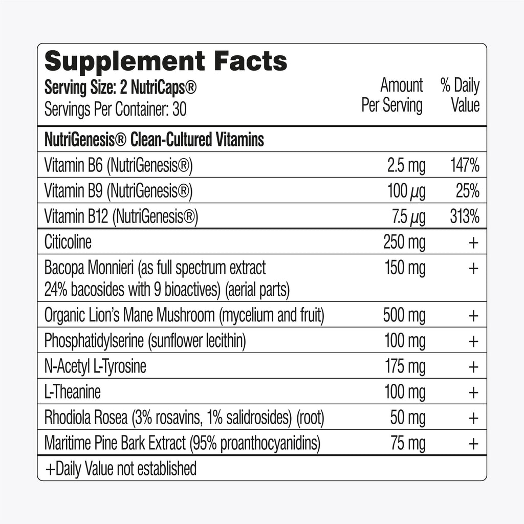 blended vitamins for optimal brain function
