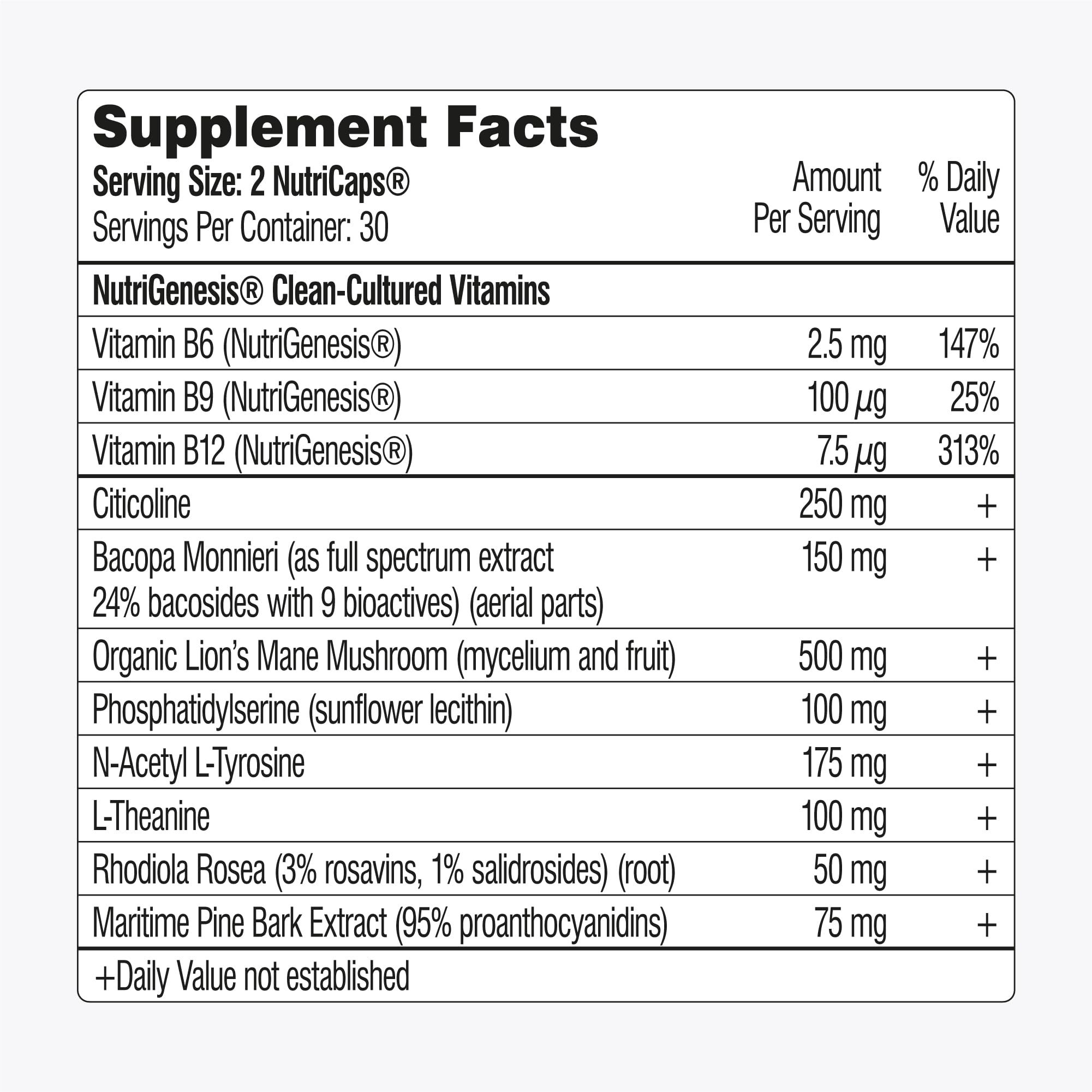 blended vitamins for optimal brain function