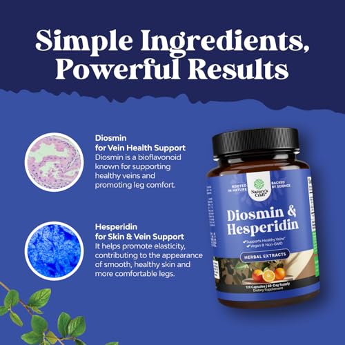 blended vitamins for optimal circulation