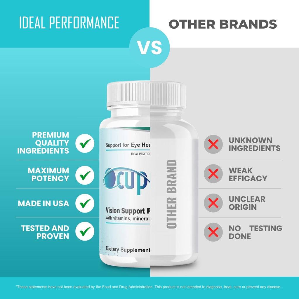 blended vitamins for optimal eyesight