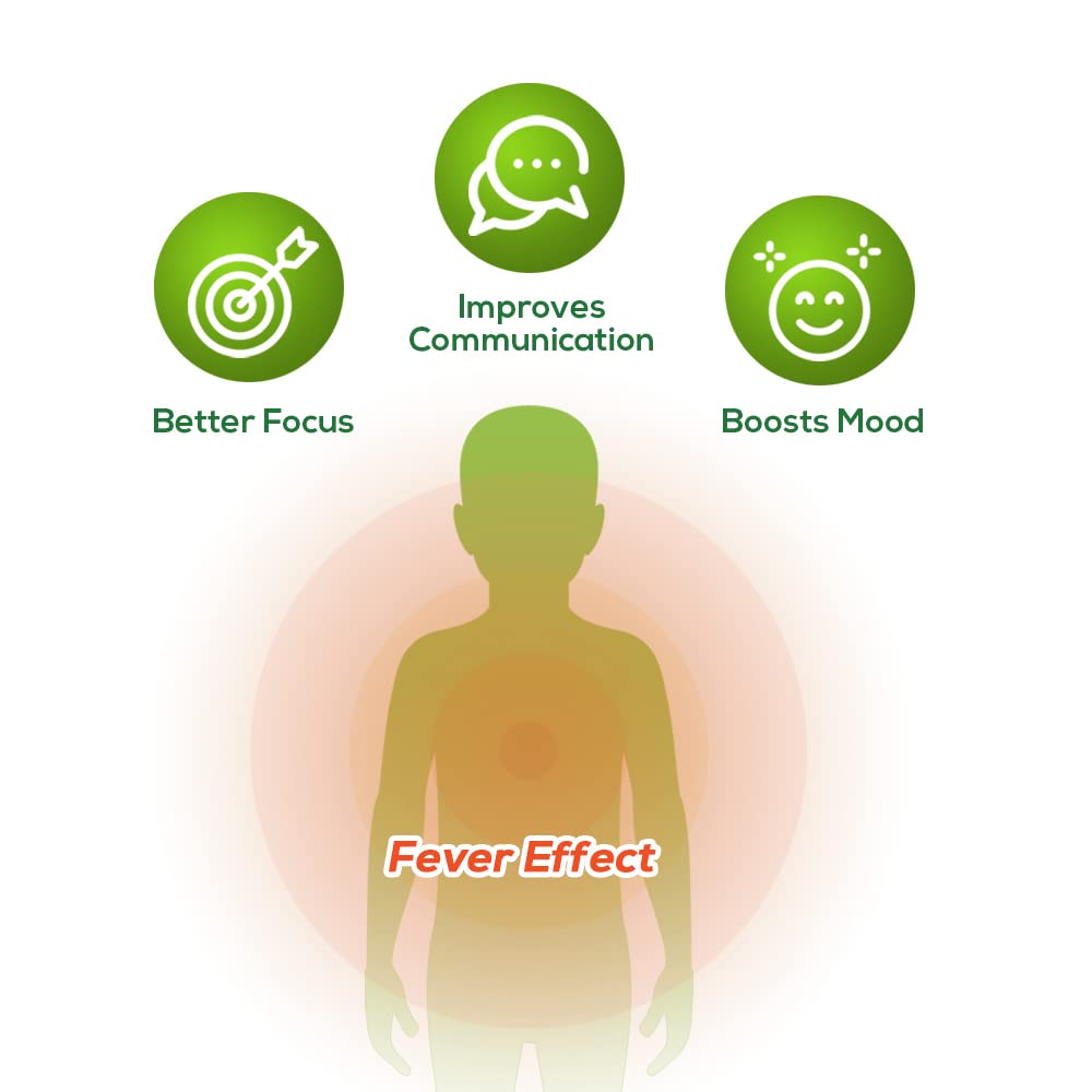 blended vitamins for optimal growth