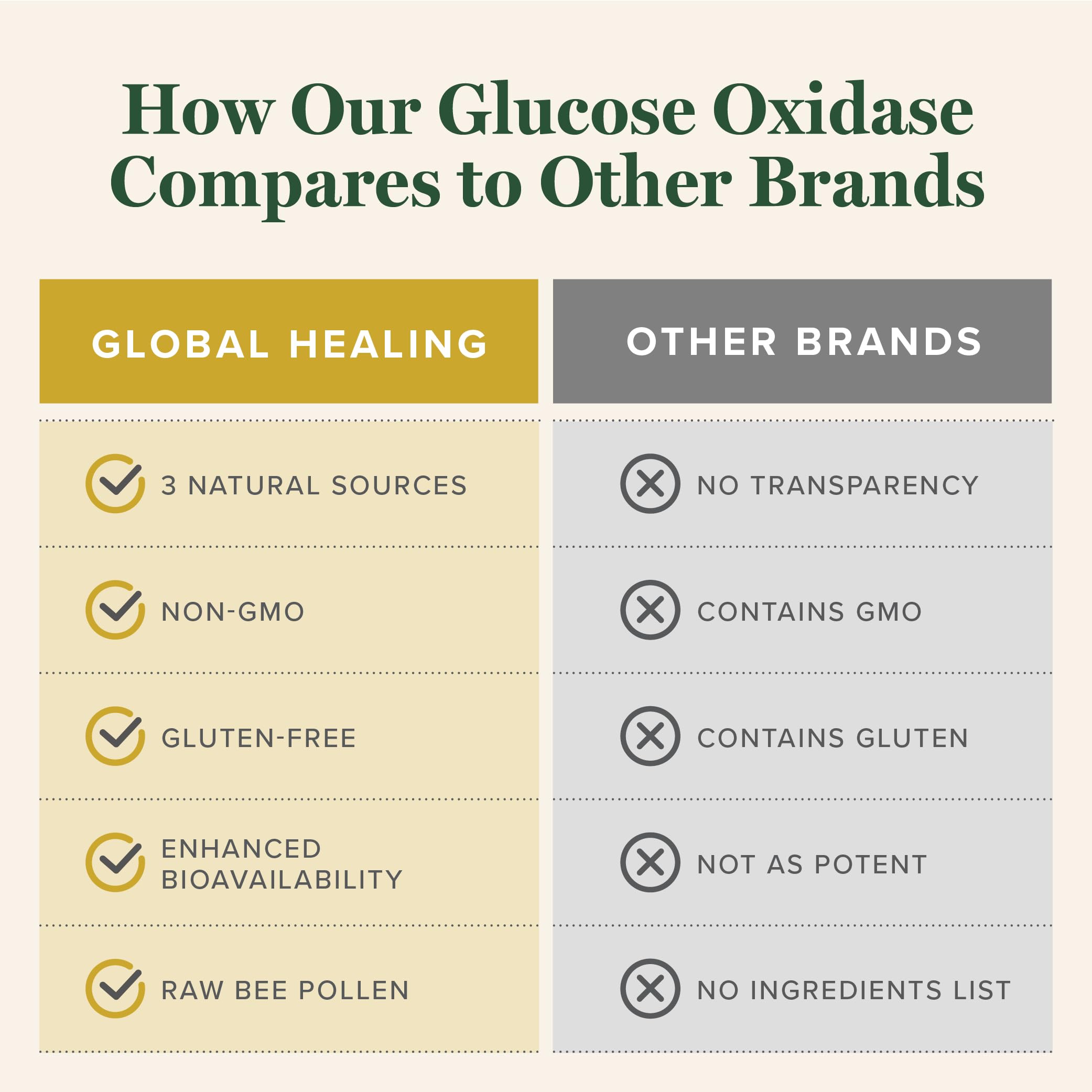 blended vitamins for optimal health