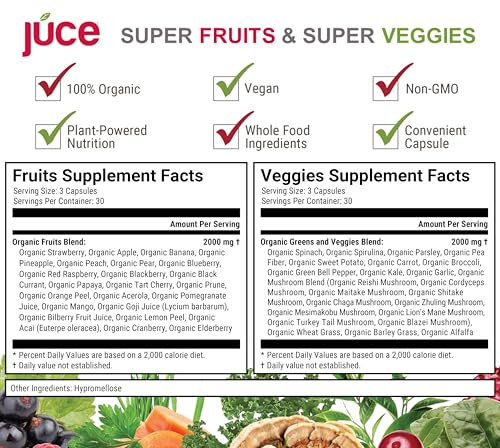 blended vitamins for optimal health