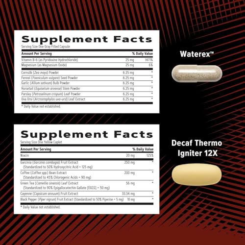 blended vitamins for optimal health