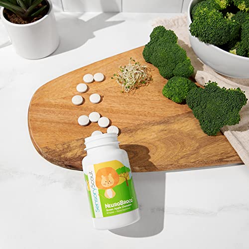 blended vitamins for optimal health