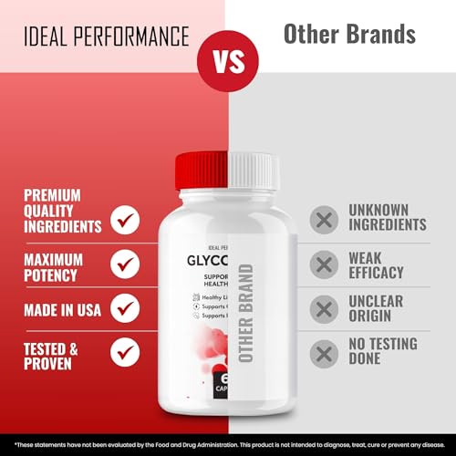 blended vitamins for optimal wellness