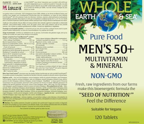 blended vitamins for optimal wellness