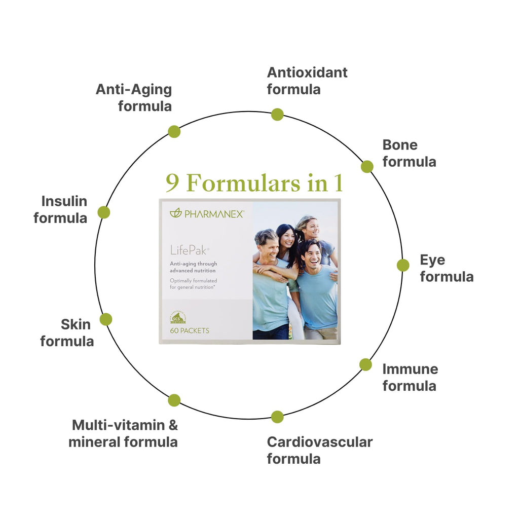 blended vitamins for optimal wellness