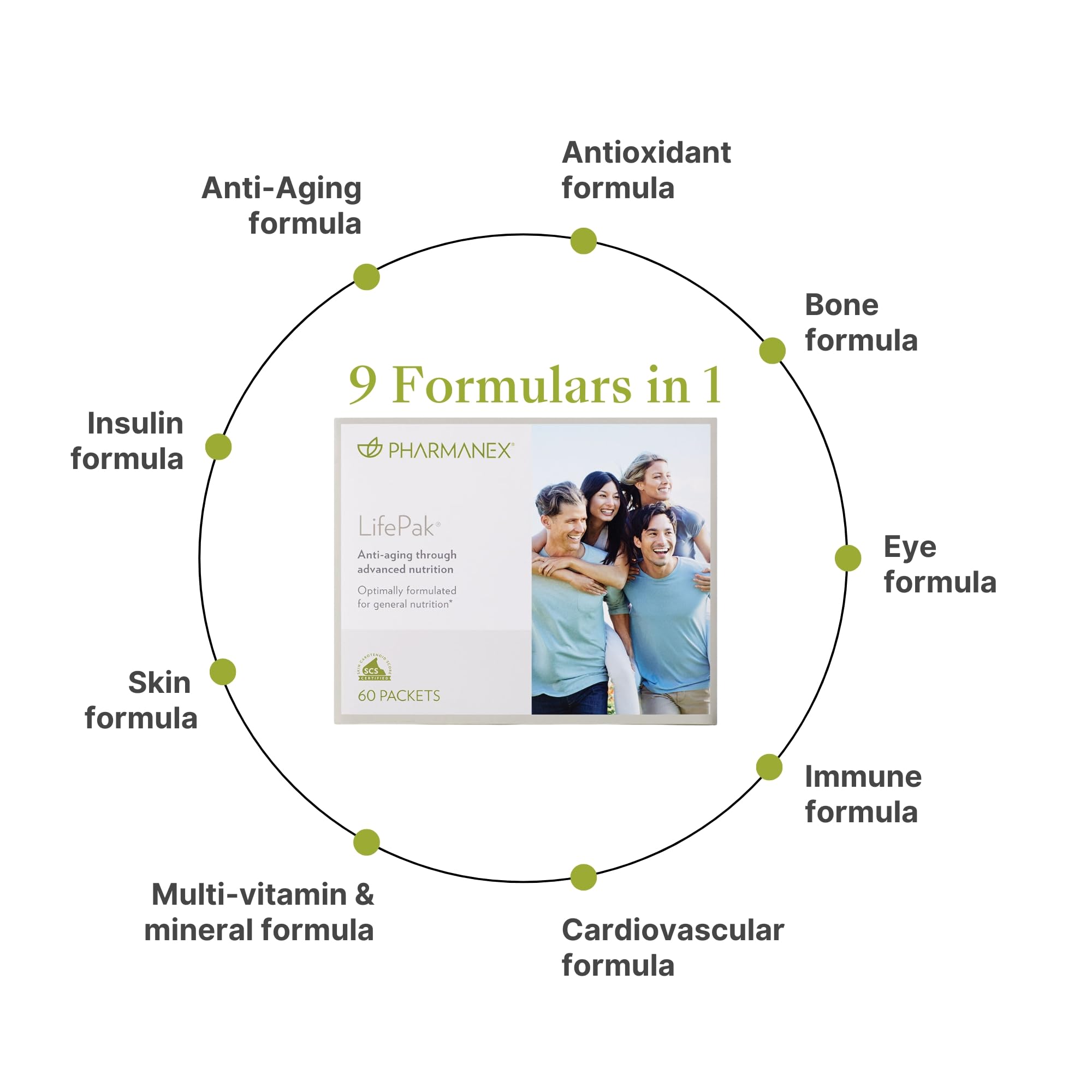 blended vitamins for optimal wellness