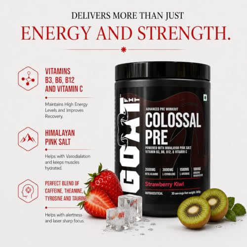 blended vitamins for optimal workout results