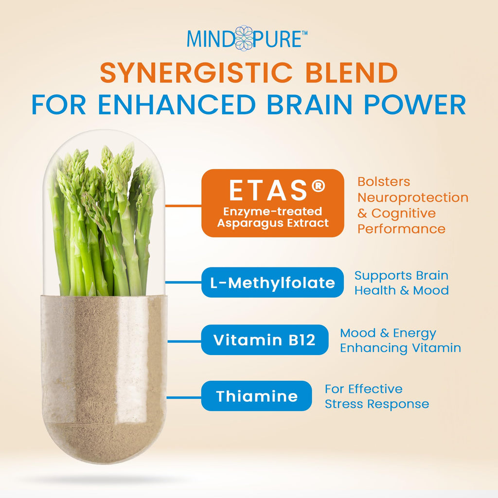 blended vitamins for overall brain health