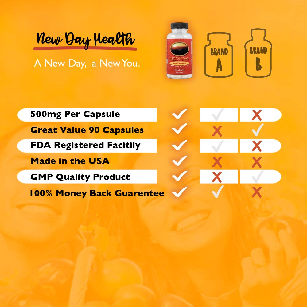 blended vitamins for overall health