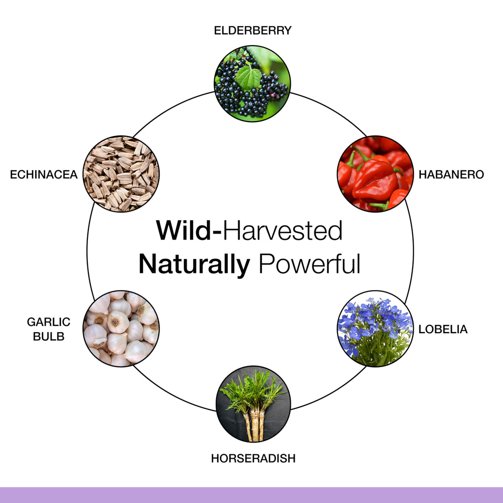 blended vitamins for overall health