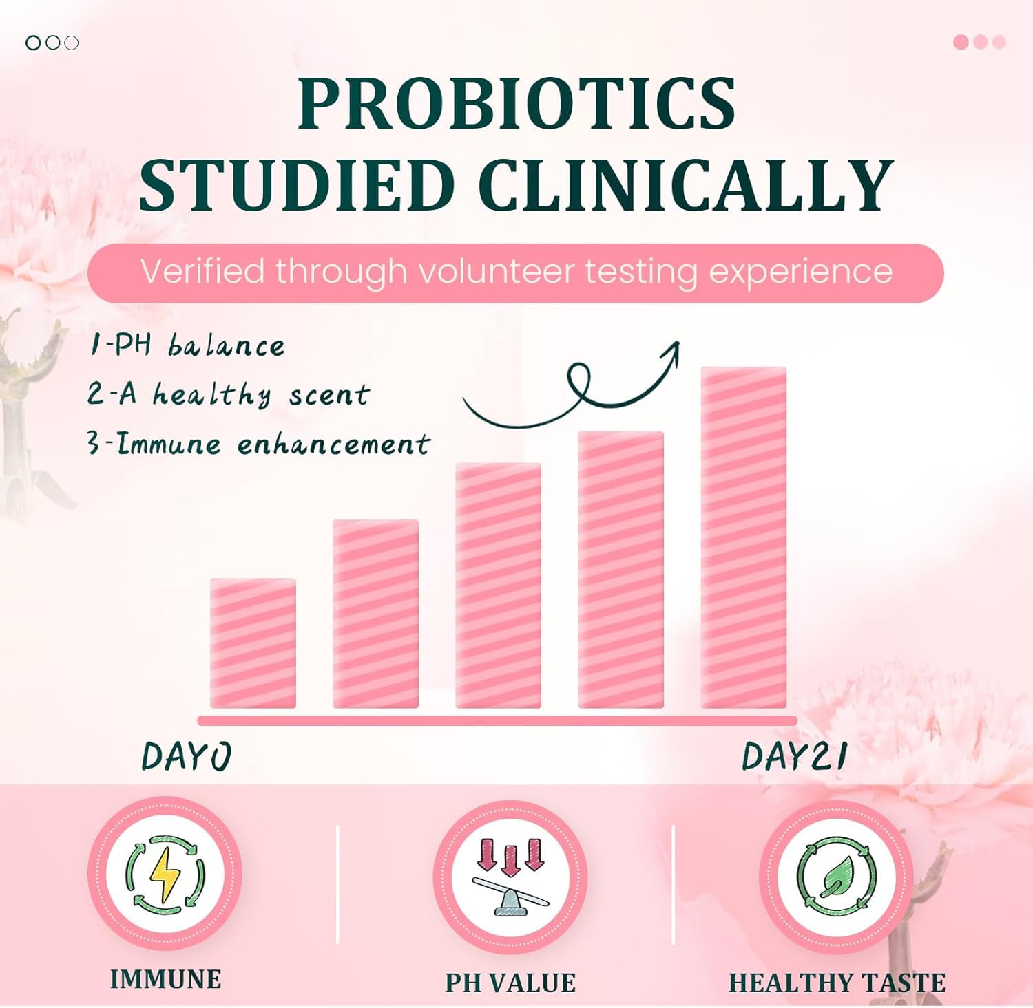 blended vitamins for overall health