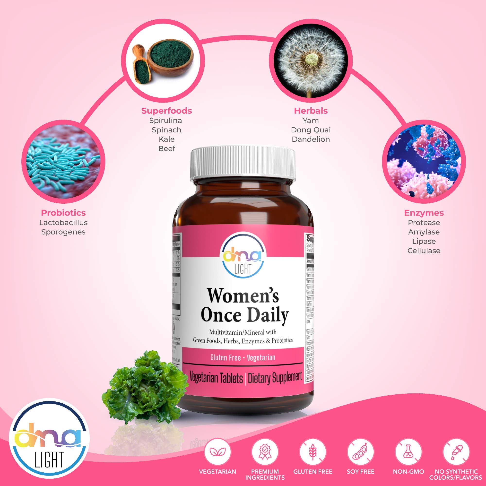 blended vitamins for overall health