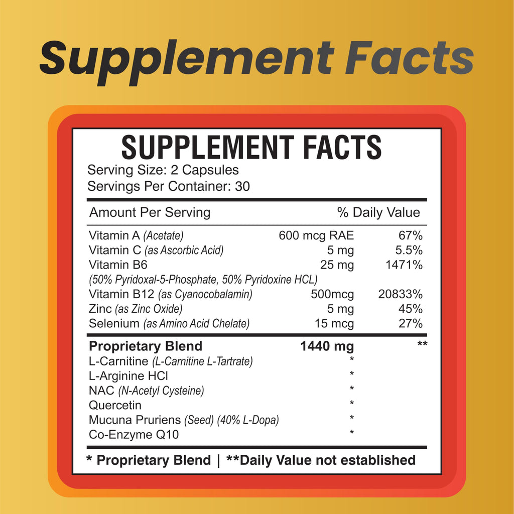 blended vitamins for overall reproductive health