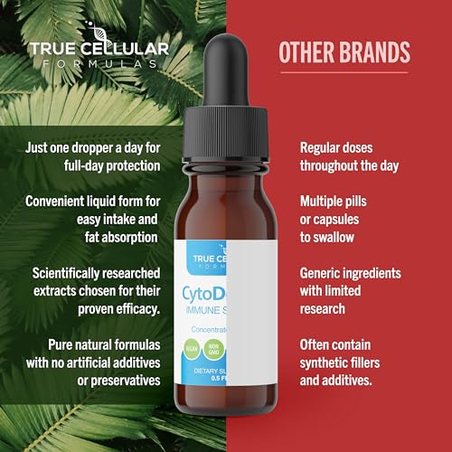 blended vitamins for overall vitality