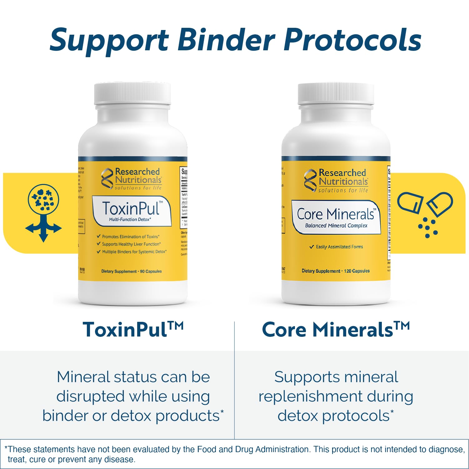 blended vitamins for overall vitality