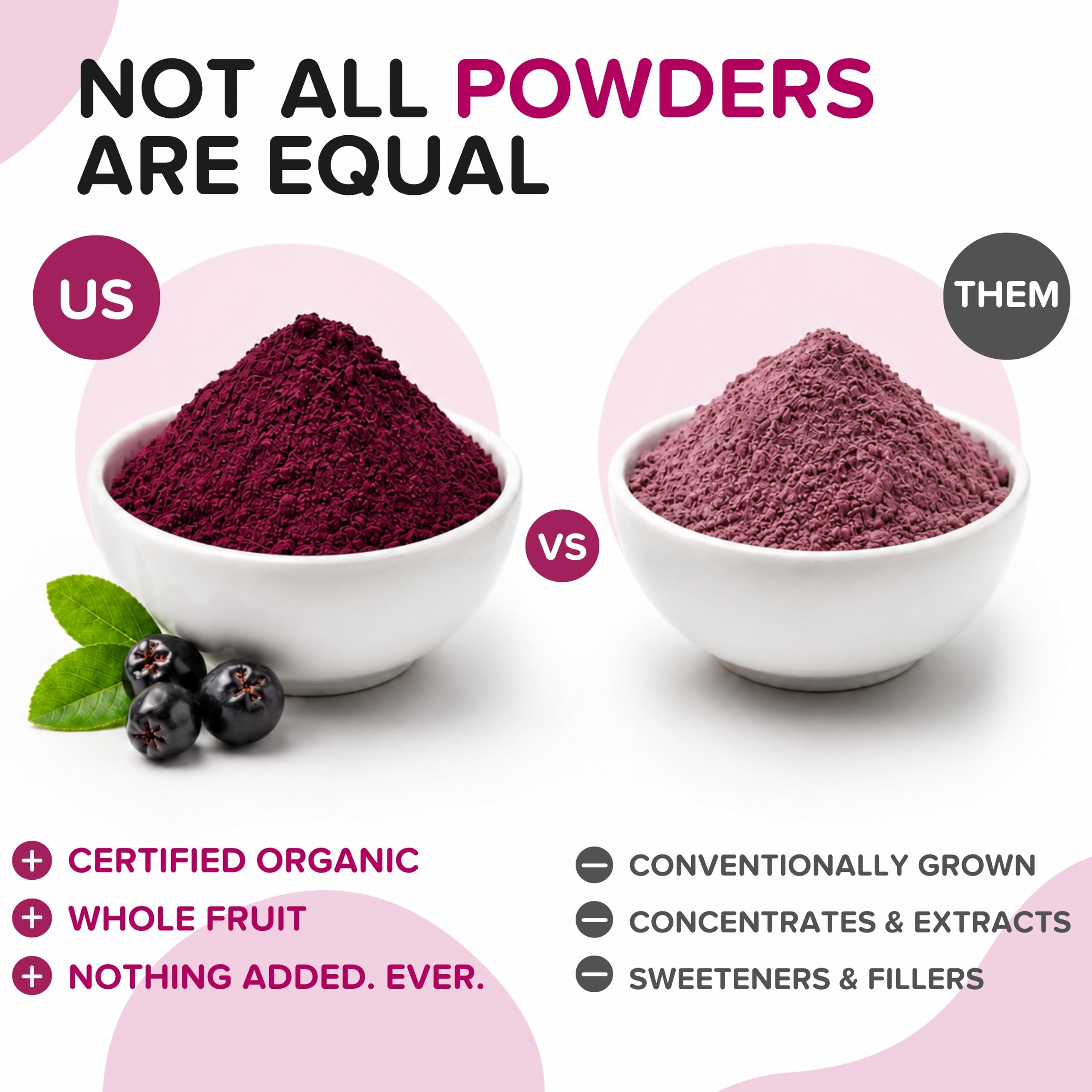 blended vitamins for overall wellness